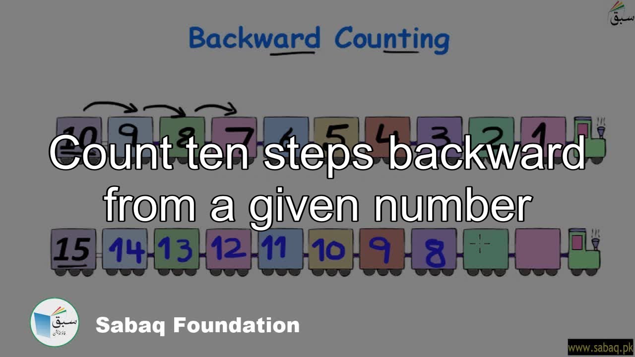 Count Ten Steps Backward From A Given Number Math Lecture Sabaq pk count-ten-steps-backward-from-a-given-number-math-lecture-sabaq-pk