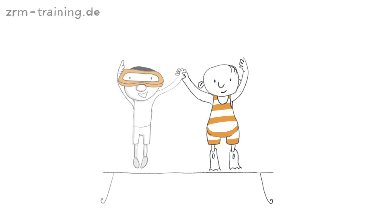 ZRM-training Wie funktioniert es authentisch zu sein. Authentisch ...