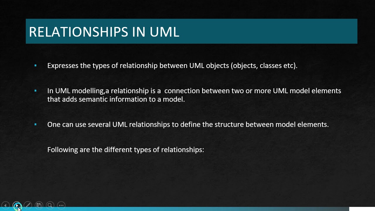Mod 2 Lec 6 Uml Youtube 2638