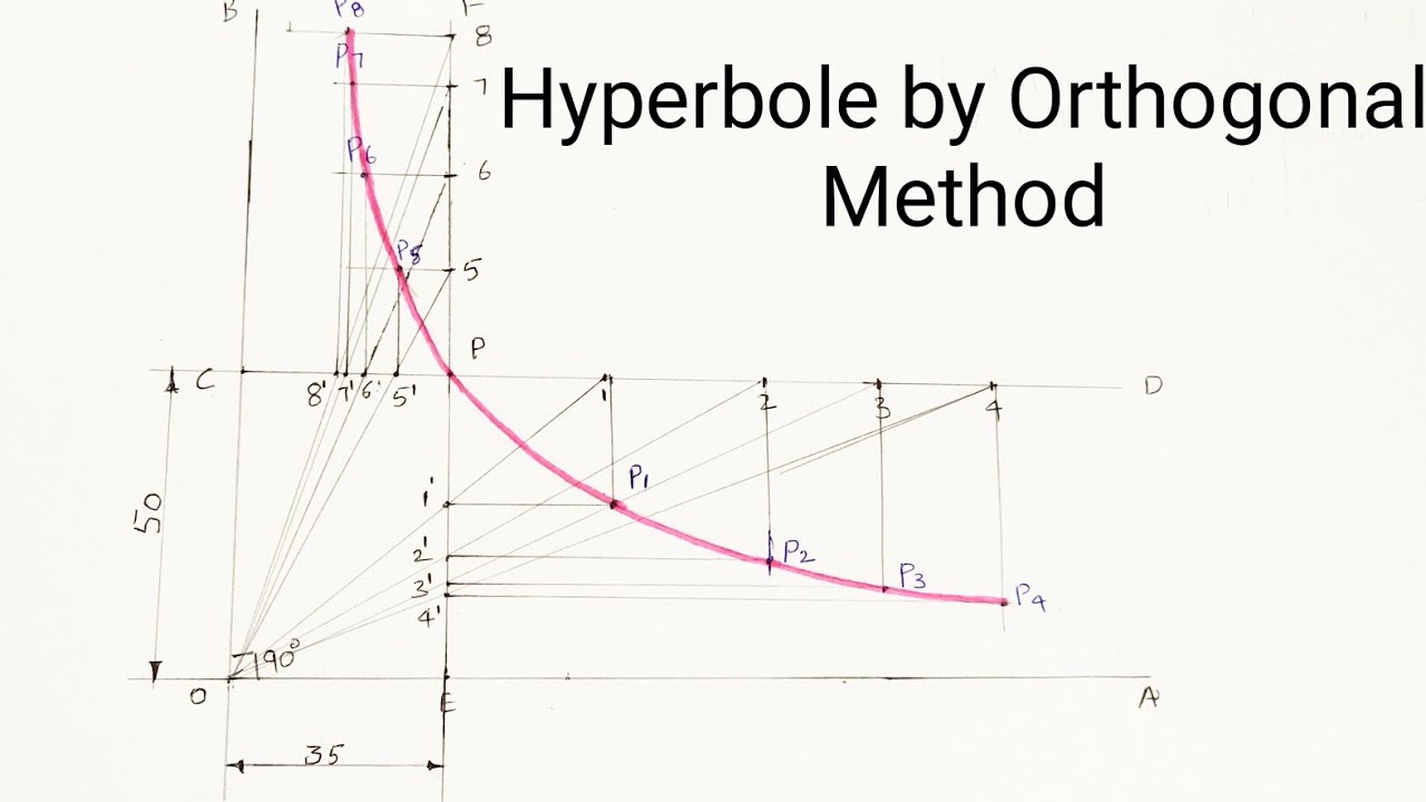 Hyperbole by Rectangular (Orthogonal)Method //Engg. Drawing - YouTube