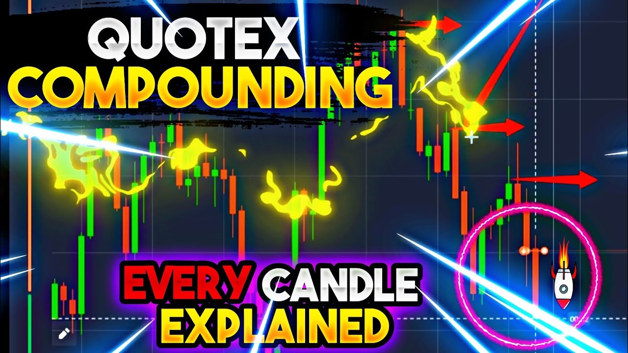 Quotex Every Candle Explained | Quotex Trading Strategy | Quotex ...