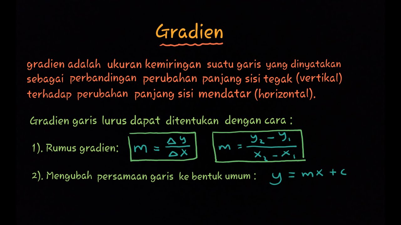 Gradien - YouTube