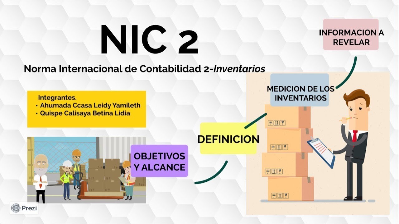 NIC 2 - Inventarios - YouTube