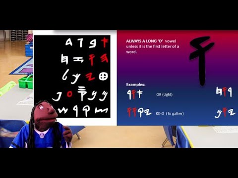 Advanced Version - Learning Athath and how to use them - YouTube