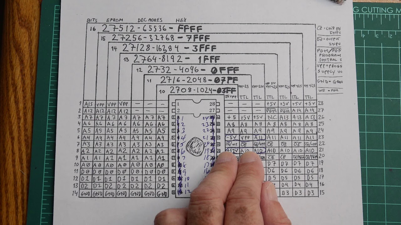 #320 Intel 8080 SBC 80/20 Single Board Computer using EEPROM - YouTube
