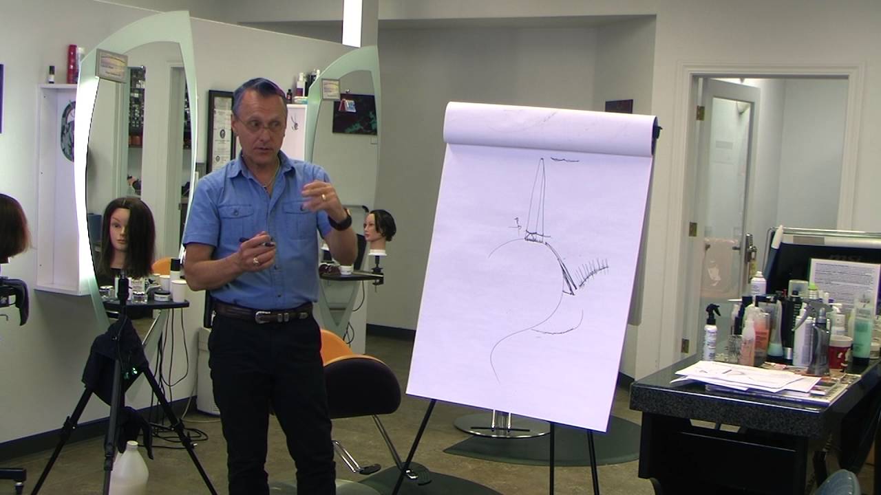 Theory of Haircutting - Short Hair Class - YouTube