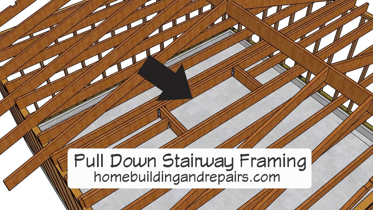 How To Frame Pull Down Stairway Opening In Garage Ceiling Home