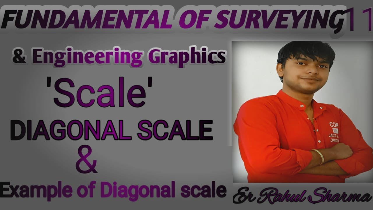 SCALE | DIAGONAL SCALE AND EXAMPLES OF DIAGONAL SCALE FUNDAMENTAL OF ...