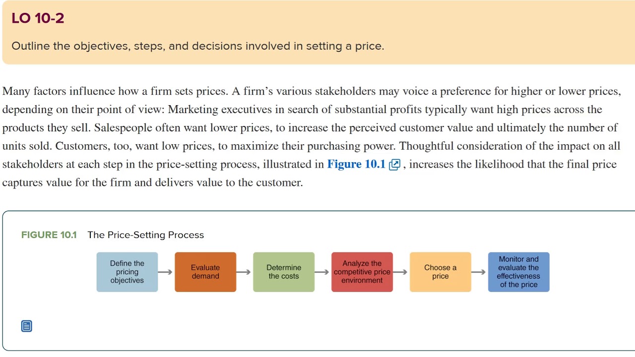 Chapter #10 Marketing - YouTube