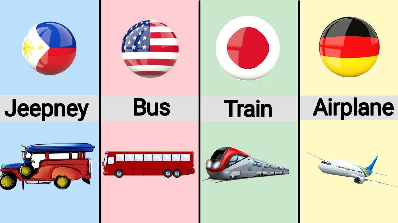 Common Transportation from Different Countries - YouTube