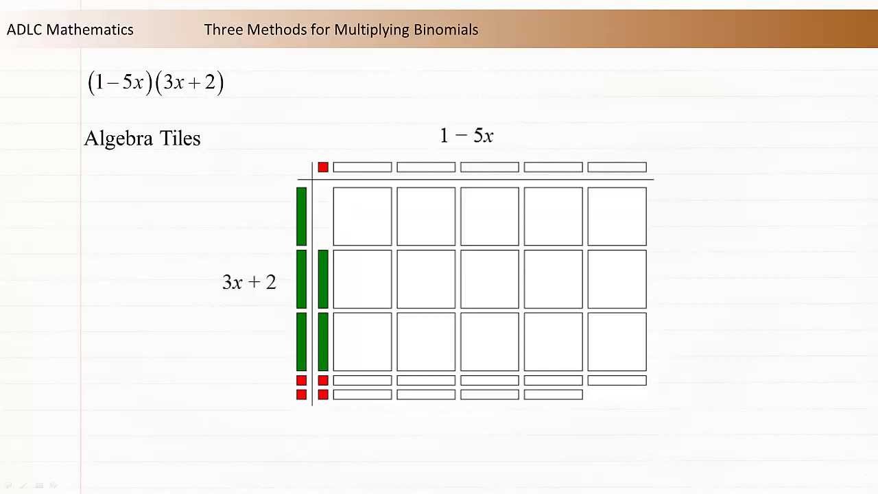 ADLC - Senior High Math: Three Methods for Multiplying Binomials - YouTube