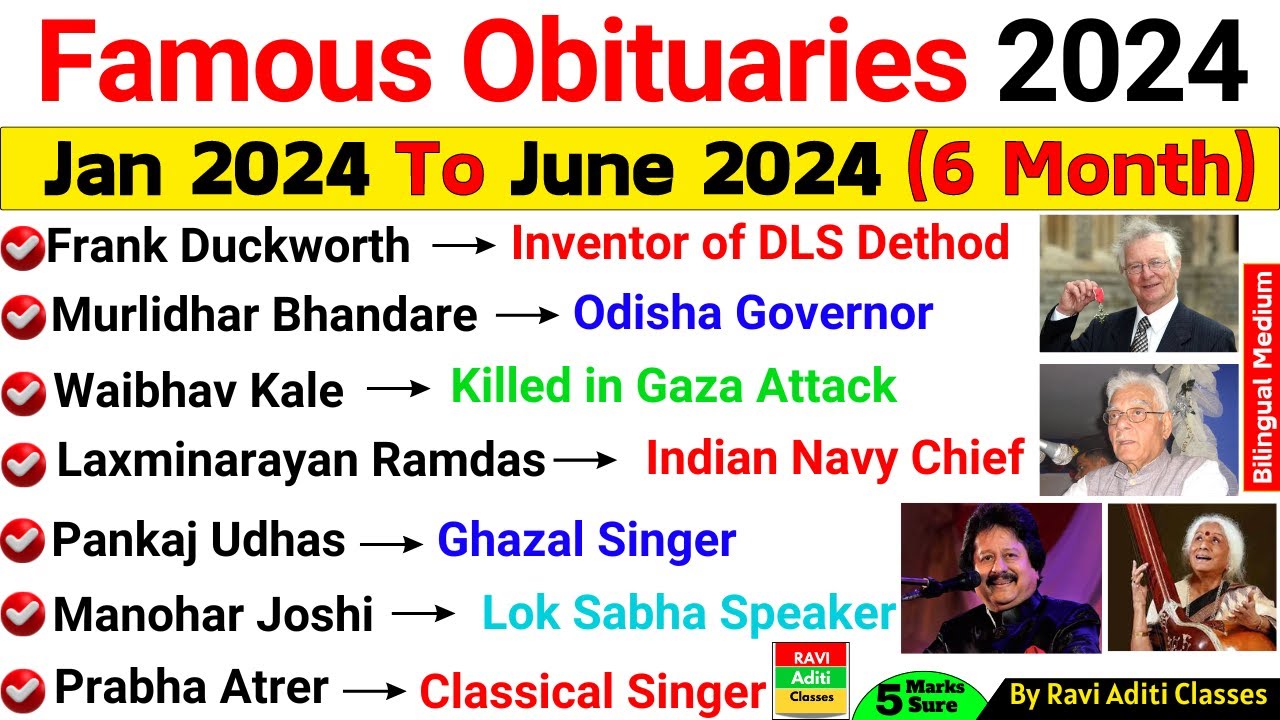 Obituaries Current Affairs 2024 | Jan To June 2024 | Famous Person ...