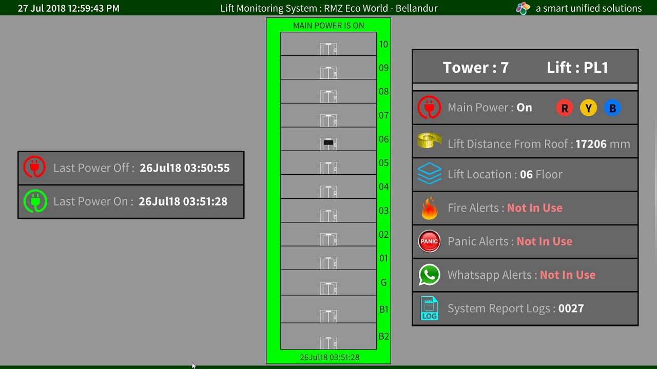 a smart Lift Monitoring - YouTube