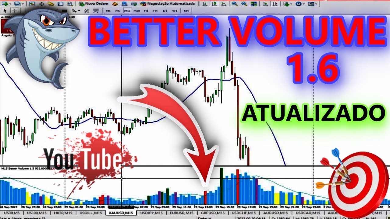 INDICADOR MT4 BETTER VOLUME PARA DAY TRADER DONWLOAD GRATIS - YouTube