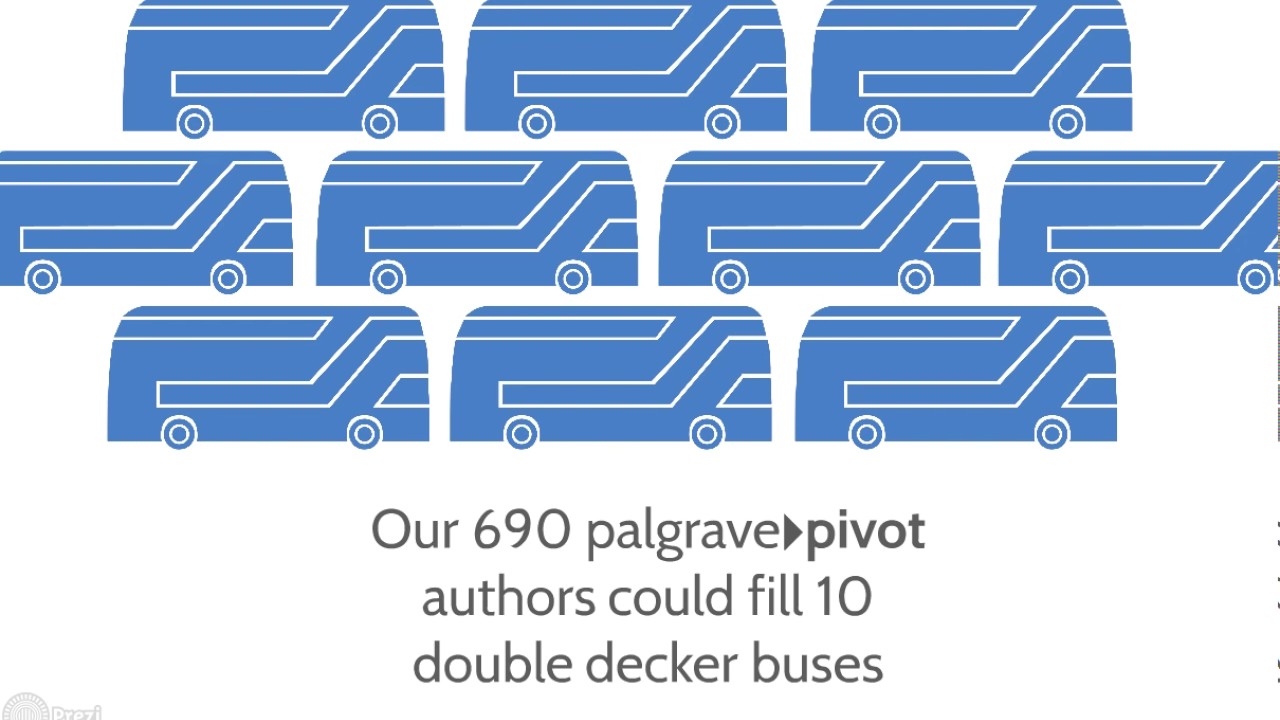 The Academic Book of the Future Palgrave Pivot - YouTube