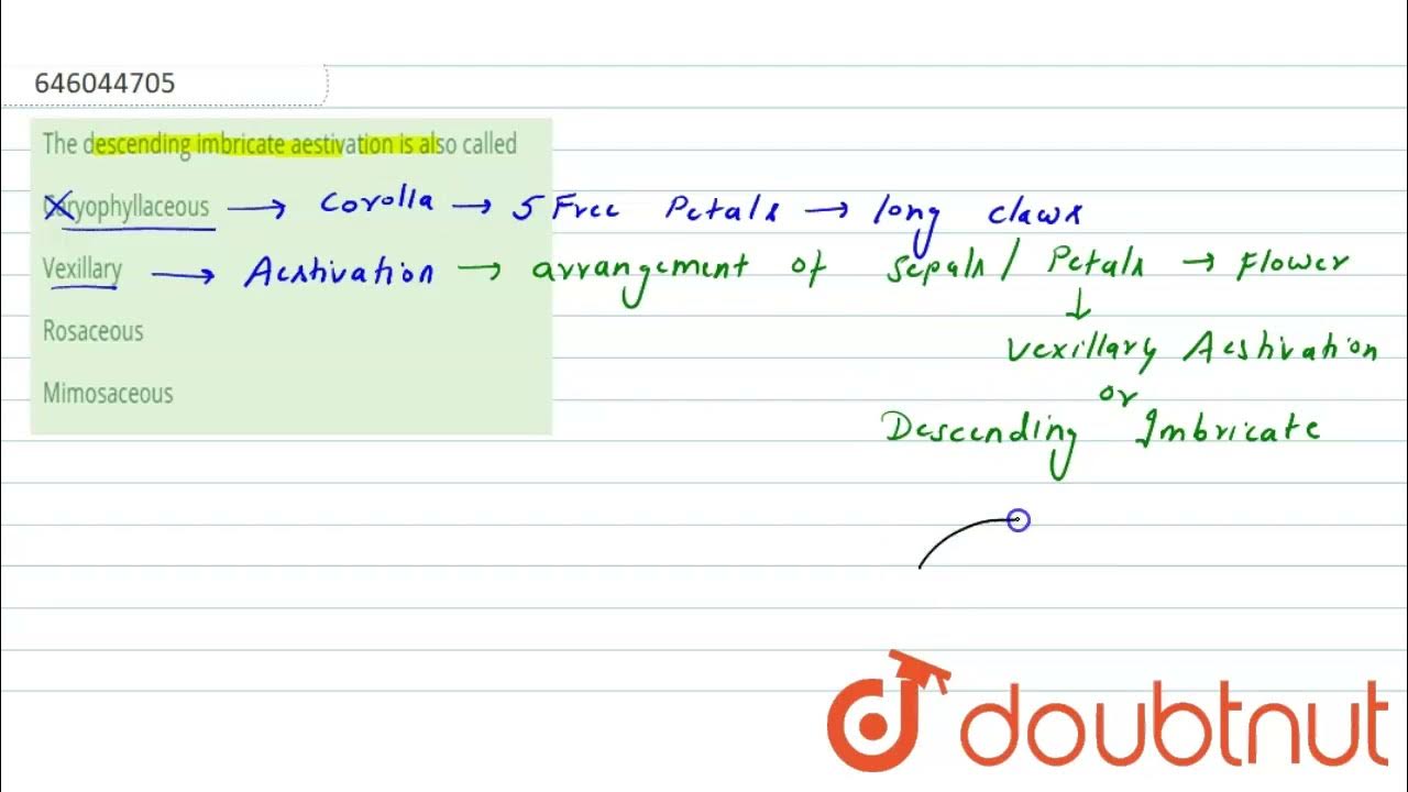 The descending imbricate aestivation is also called | 12 | FLOWER ...