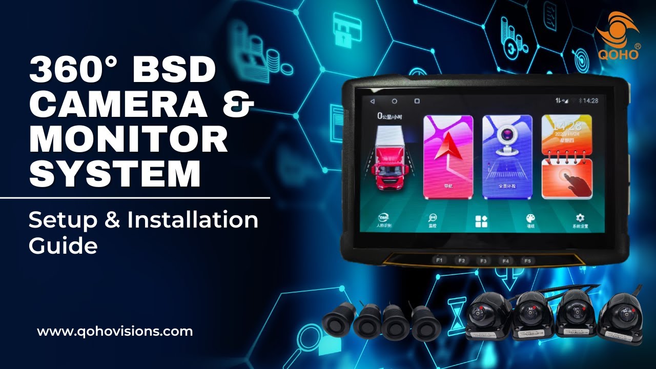 360 AI system,360 BSD,360 bird view system,360 degree bird view camera ...