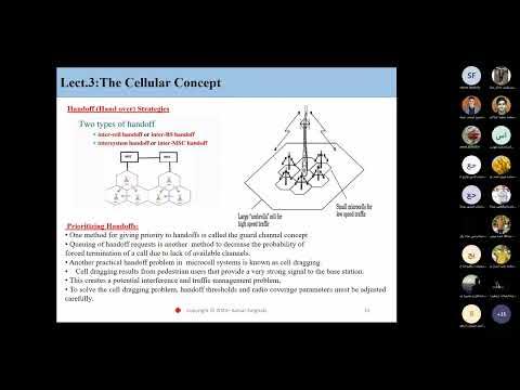 lecture 3 2 - YouTube
