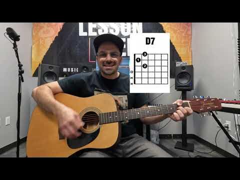 Beginner Guitar Lesson - Open Chords and Strumming - YouTube