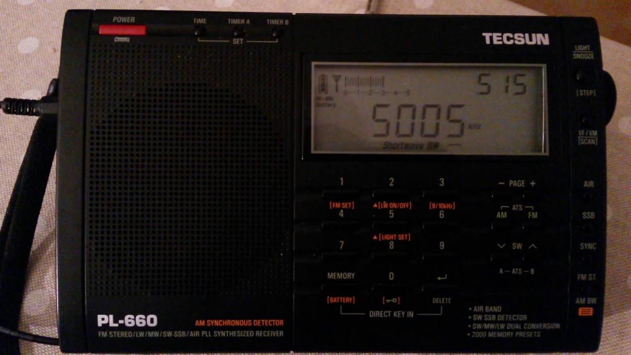 Radio Guinea Ecuatorial (5005 kHz) received with Magnetic Loop Antenna ...