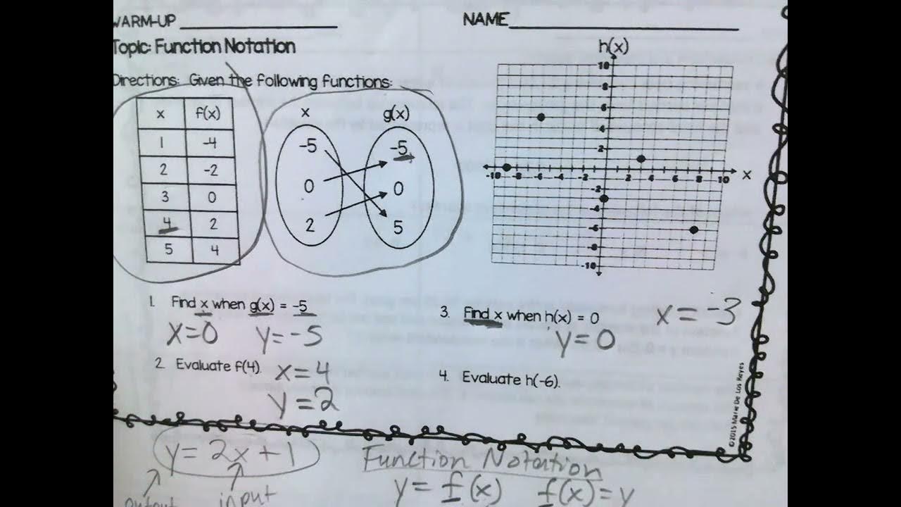 Q1W6 Tuesday M1: Intro to Functions - YouTube