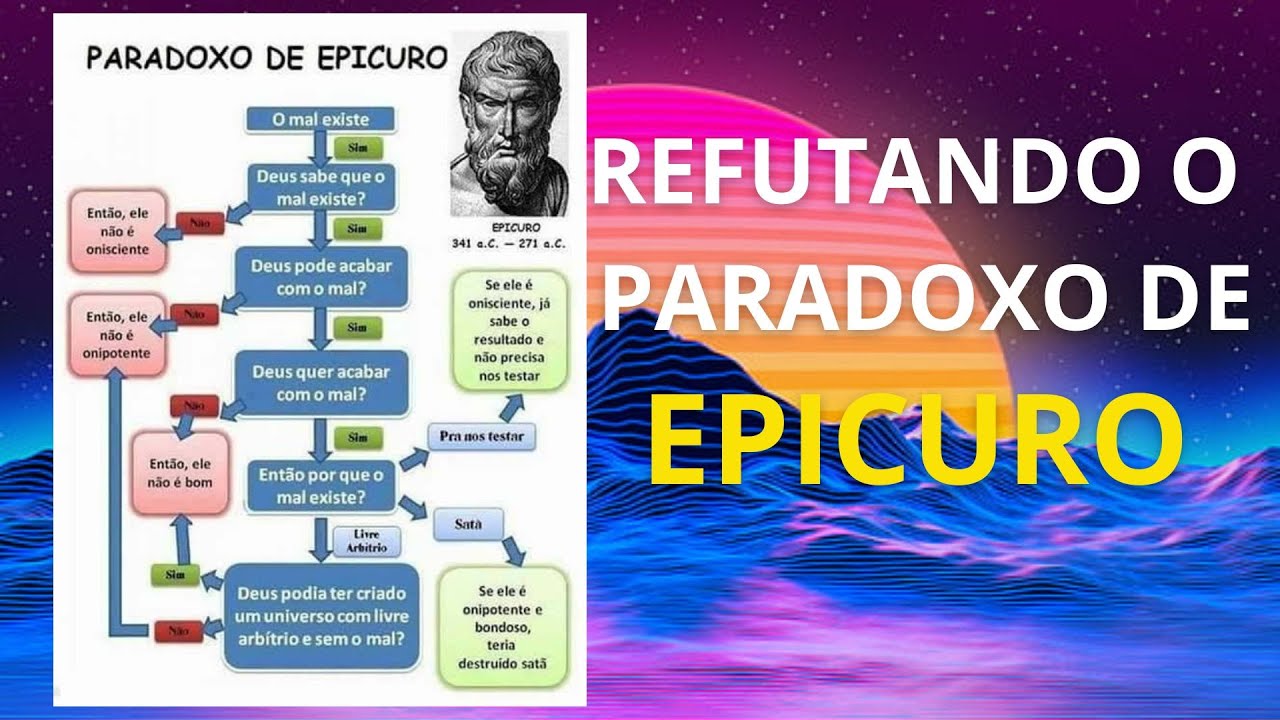 REFUTANDO O PARADOXO DE EPICURO - YouTube