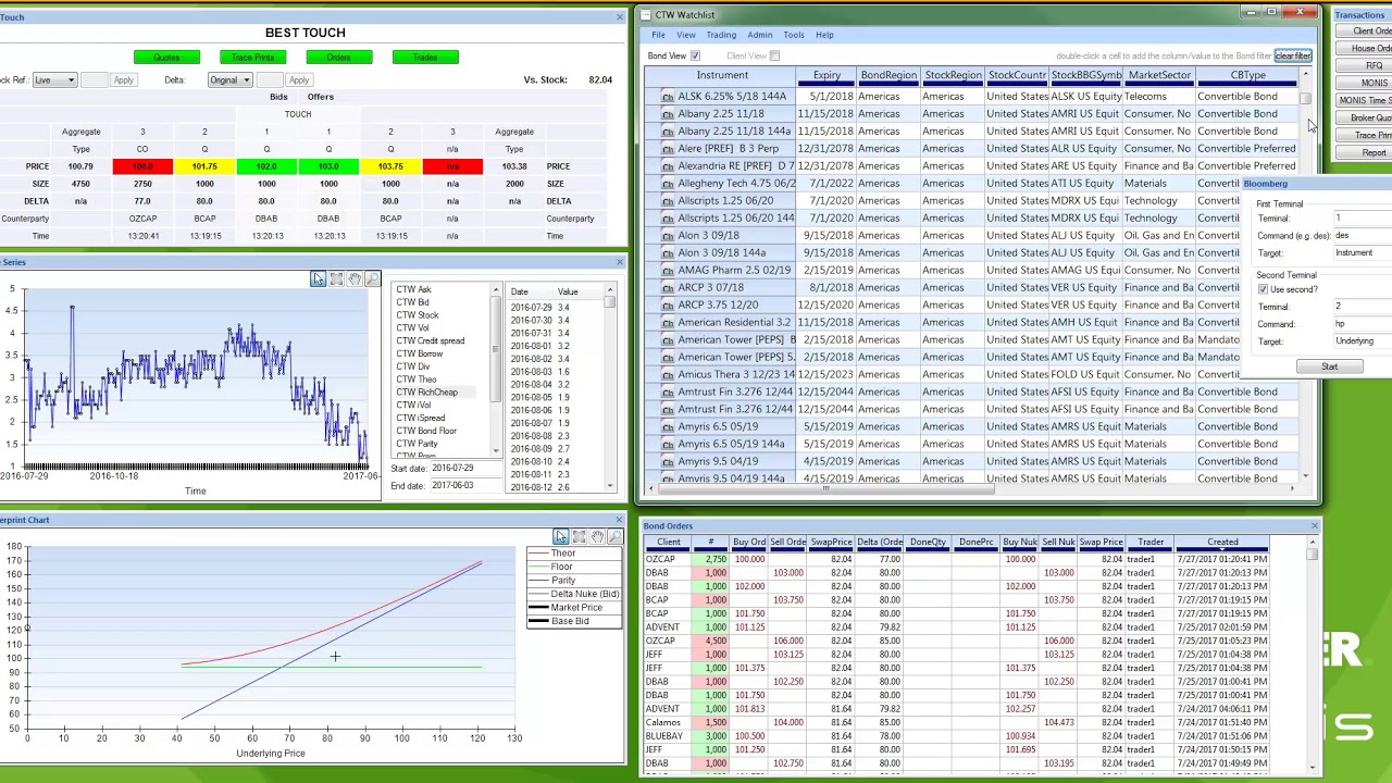 Monis Converts Trading Workflow - YouTube