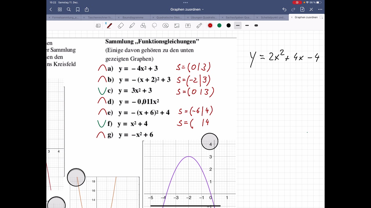 Welche Funktionsgleichung passt zu welcher Parabel ? - YouTube