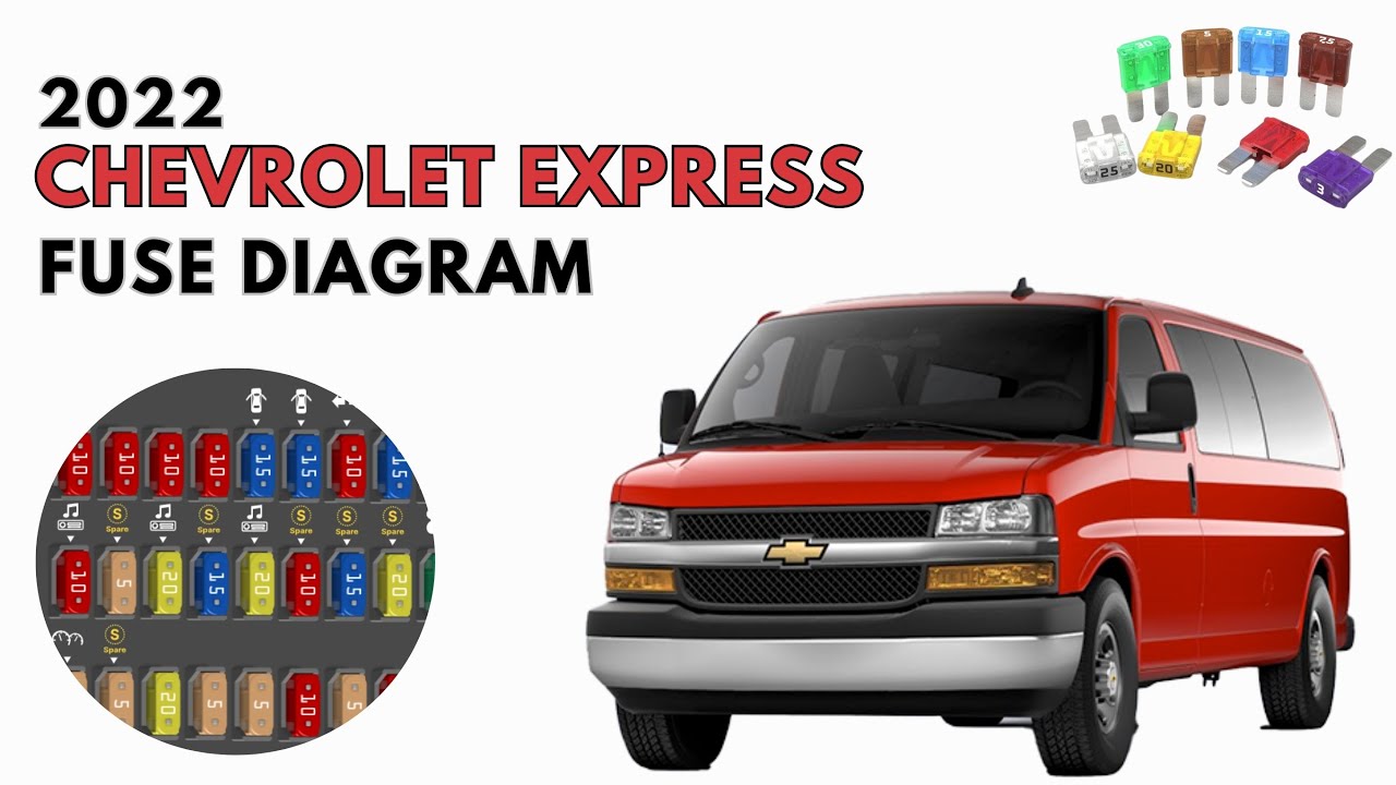 2022 Chevrolet Express: Fuse Box diagram and location Guide - YouTube
