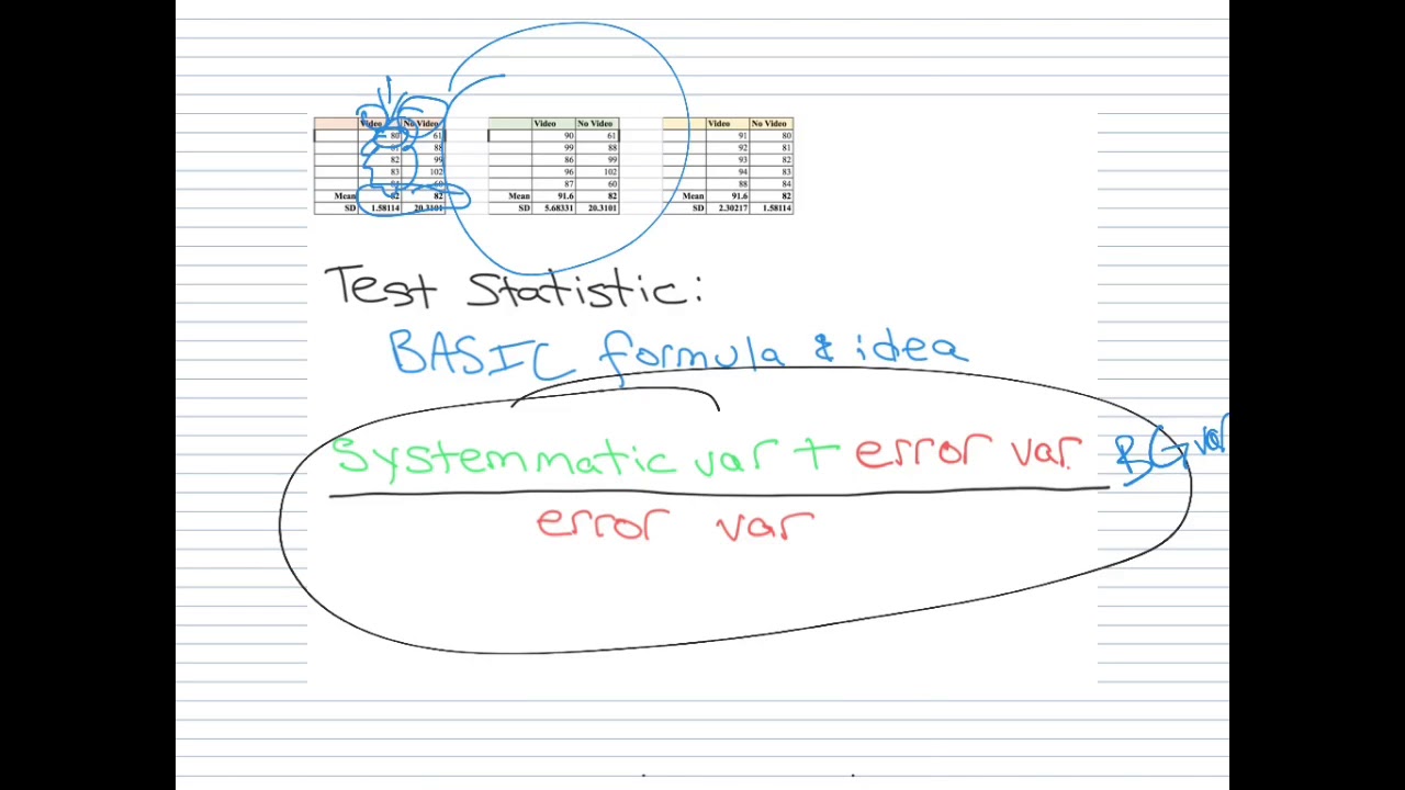 What Is A Test Statistic YouTube what-is-a-test-statistic-youtube