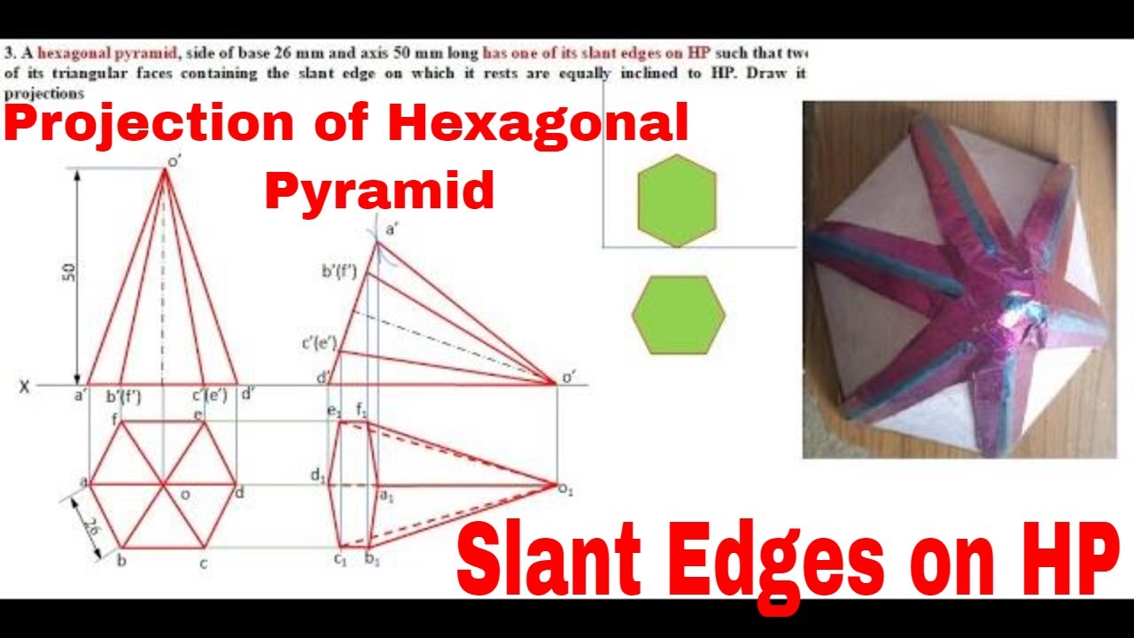 Projection of Hexagonal Pyramid | Slant Edges on HP ...