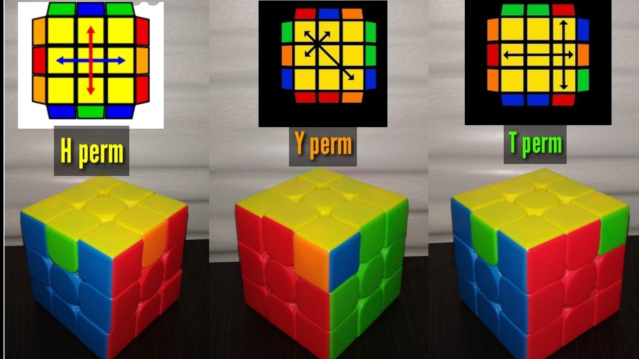 PLL Cases #2 (H perm, Y perm, T perm) - YouTube