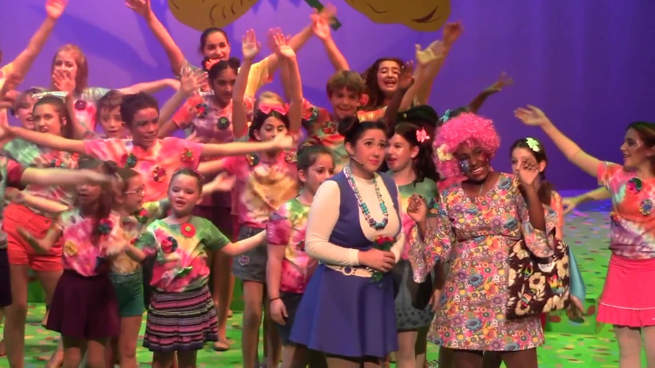 Random Acts of Culture - YouTube