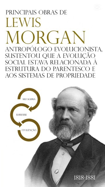 Principais obras de Lewis Morgan #evolucionismo #antropologia # ...