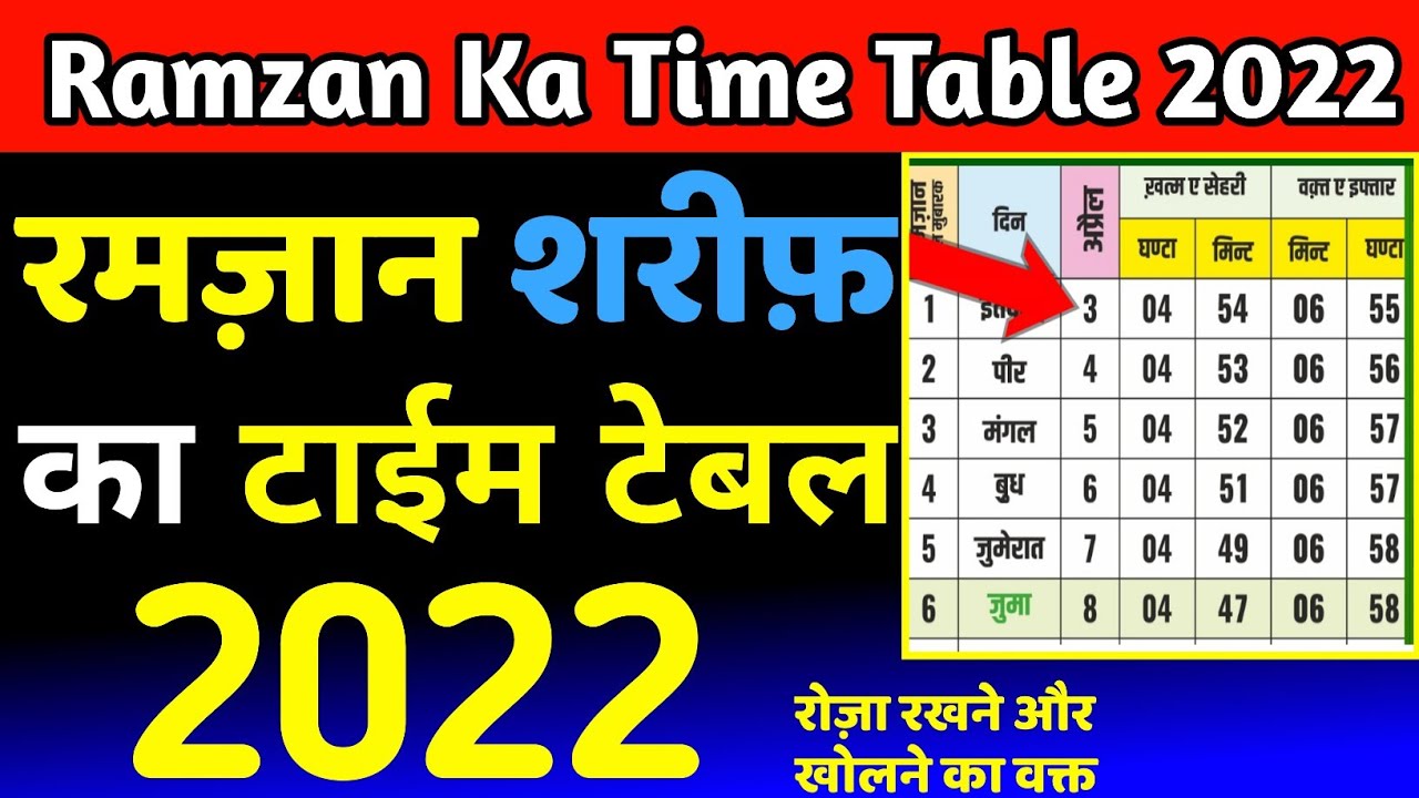 Ramzan Sharif Ka time table 2022 | Ramzan Sharif Ka calendar 2022 ...