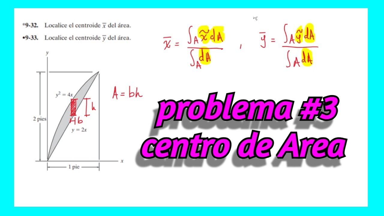 CENTROIDE DE UN AREA ENTRE 2 FUNCIONES (Con integrales) muy fácil!! ️ ...
