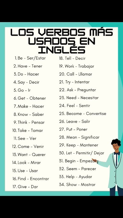 Los verbos mas usados en ingles! 👀 #inglésfácil #inglesonline # ...