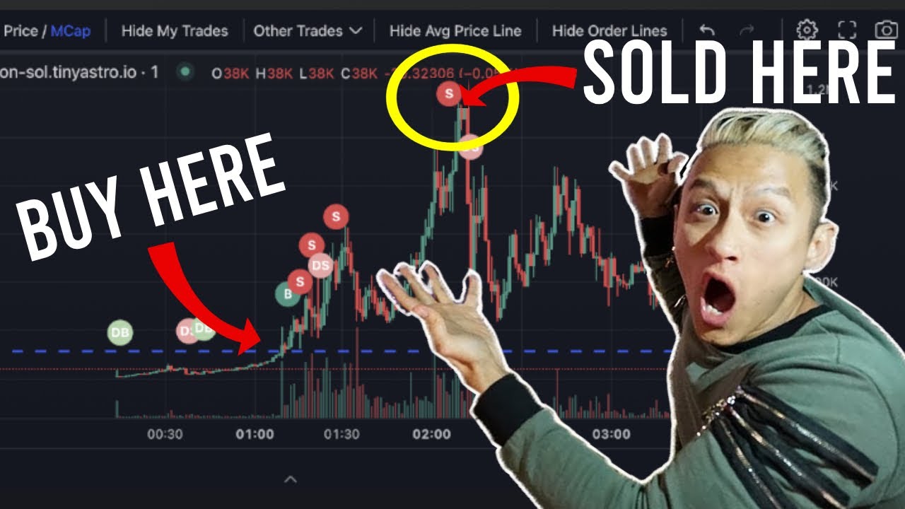 1 TO 100 Sol Challenge 🎯 Meme Coin 🎯 Trenches 🎯 Day 15/30 🎯 !discord ...