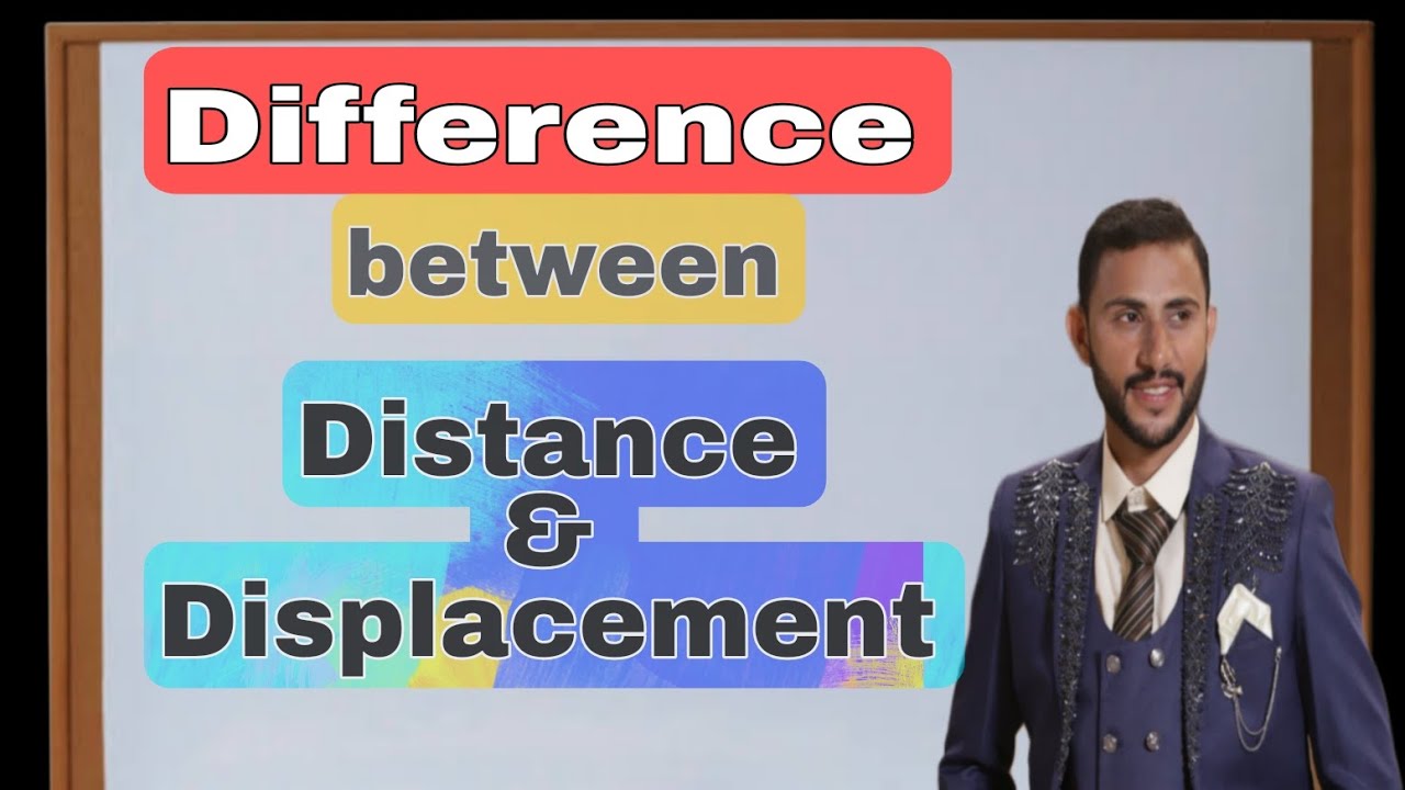 Physics Definition | Distance and Displacement Explained with Examples ...
