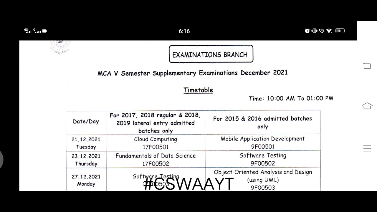 JNTUA MBA MCA 3 4 5 Semester Supply Exams Time Table 2021 2022 JNTUA JNTUA MBA MCA 3 4 5 Semester Supply Exams Time Table 2021 2022 JNTUA