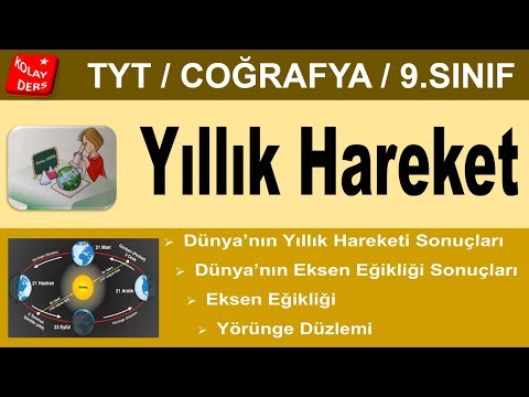 9.sınıf Coğrafya Yıllık Hareketin Sonuçları / Eksen Eğikliği