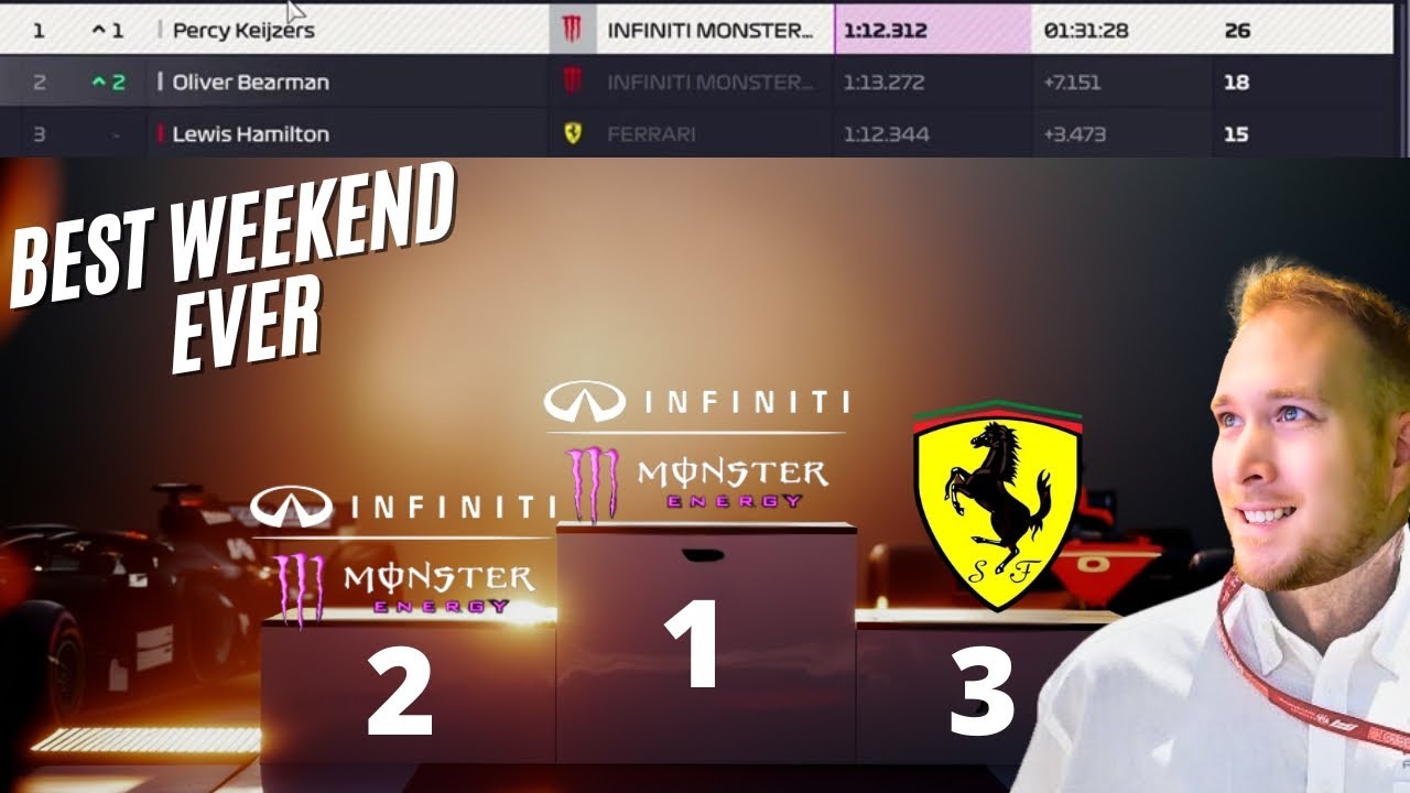 Epic Weekend Adventures! 🏁 || Infiniti Monster Racing Madness! - YouTube