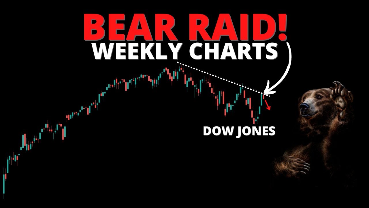 BEAR RAID! Weekly Charts of SPY QQQ DIA IWM ARKK BTC - YouTube