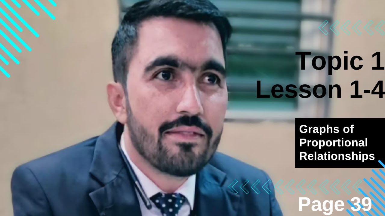 Grade 7 Math Lesson 1.4 | Graphs of Proportional Relationships ...