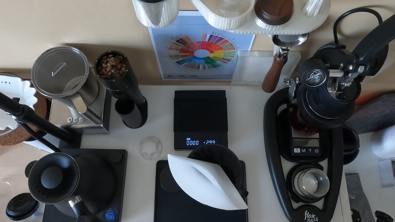 How To Make Coffee Today? Hario V60 Dripper KASUYA Model + Option-O ...