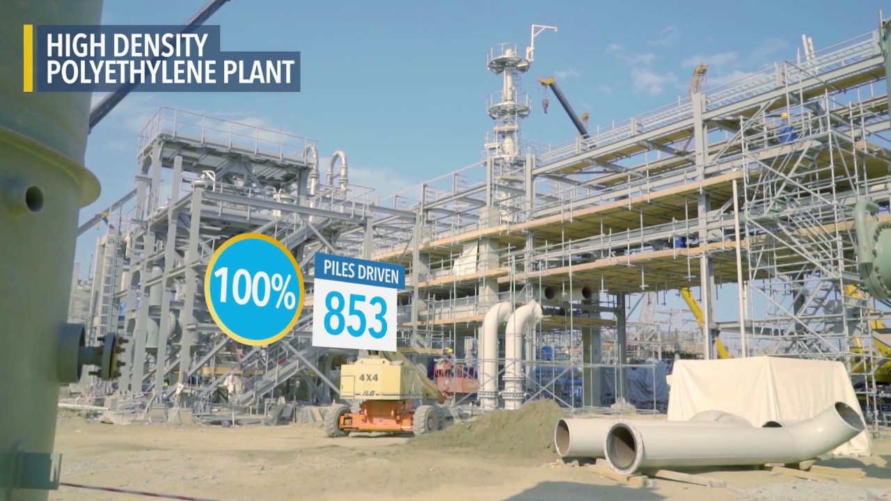 SOCAR Polymer construction site_1st quarter 2017 - YouTube