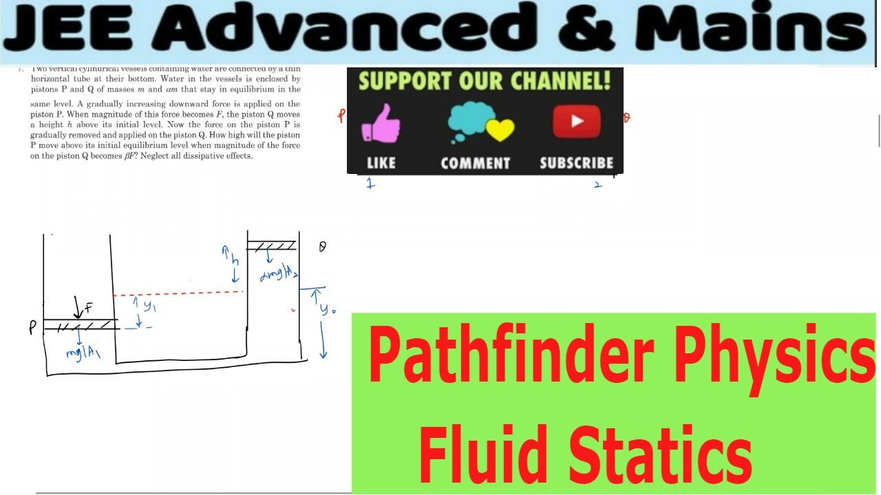 10) Pathfinder Physics | Two vertical cylindrical vessels containing ...