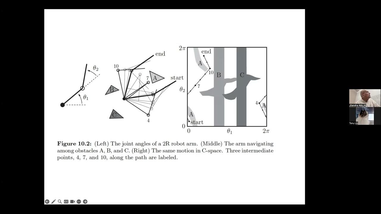 Lecture 5B: Computational Neuroscience Perspective - Robots That Learn - UC Berkeley (Fall 2024 ...
