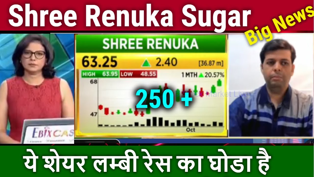 RENUKA SUGAR share latest news,renuka sugars stock analysis,renuka ...