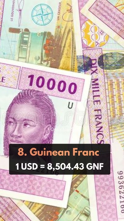 Top 10 Weakest Currencies In The World Which Countries Have The